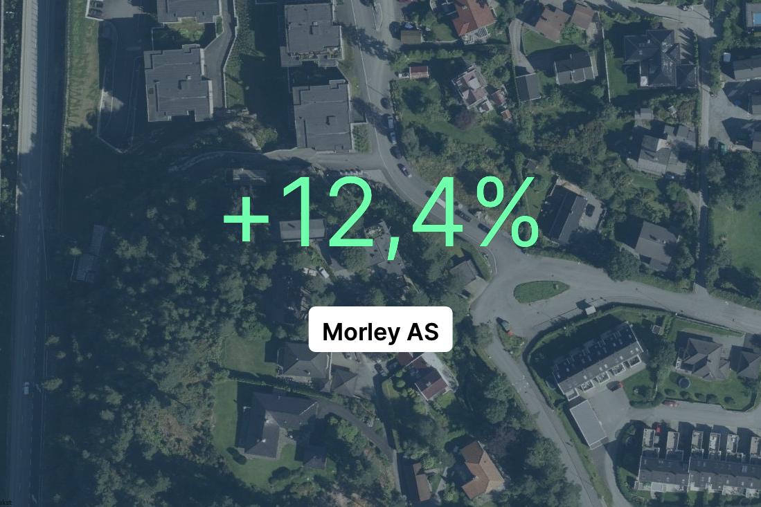 Denne kurven er et hyggelig syn for eieren til Vidar Grav AS Denne kurven er et hyggelig syn for eieren til Vidar Grav AS