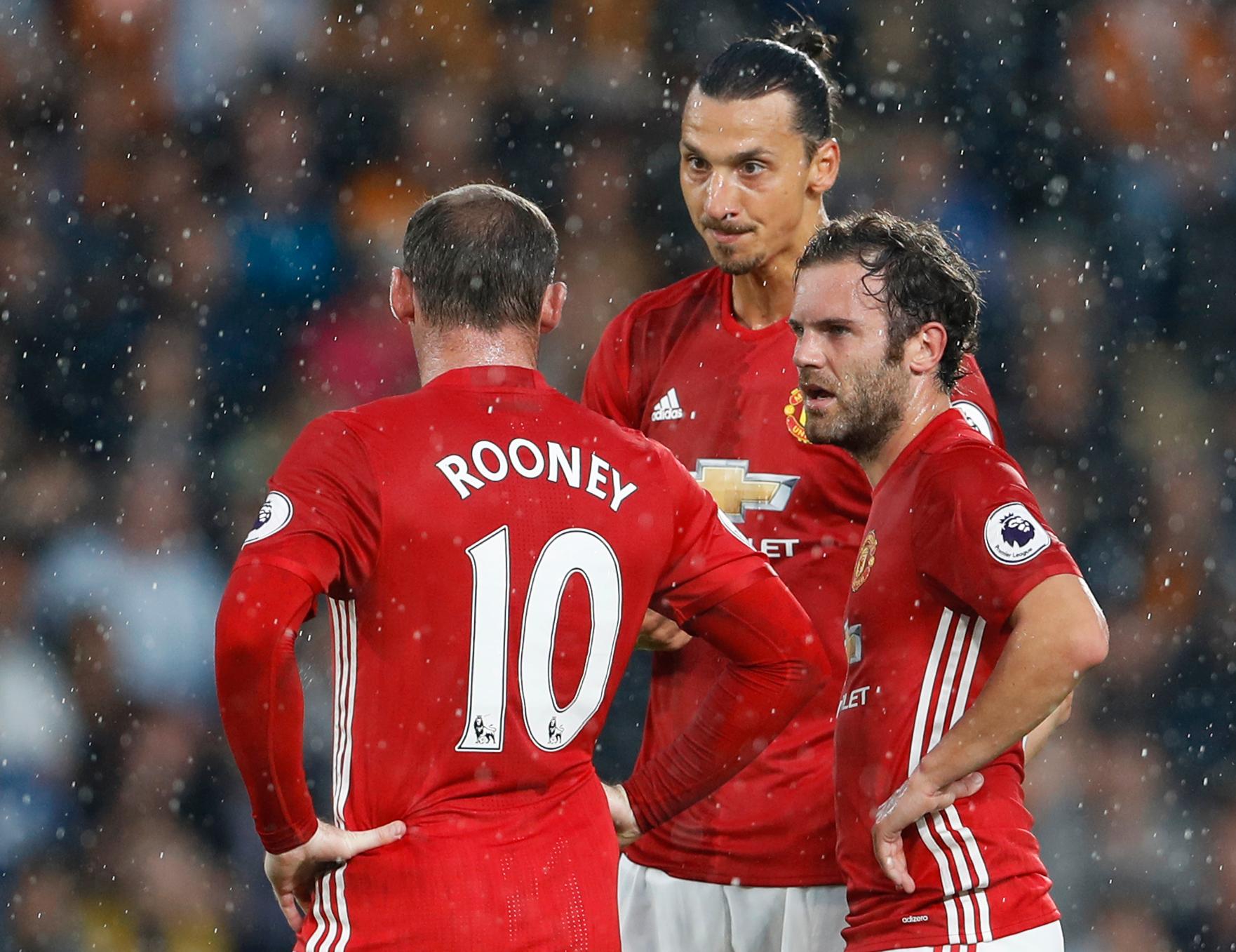 På ett område er Manchester United aller dårligst i Premier League ... På ett område er Manchester United aller dårligst i Premier League ...