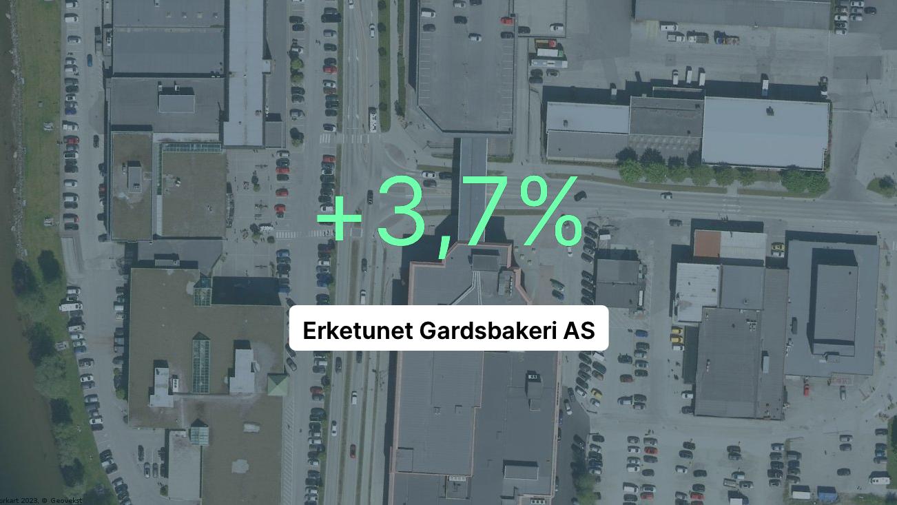 Denne kurven er et hyggelig syn for eierne til Matre Maskin AS Denne kurven er et hyggelig syn for eierne til Matre Maskin AS