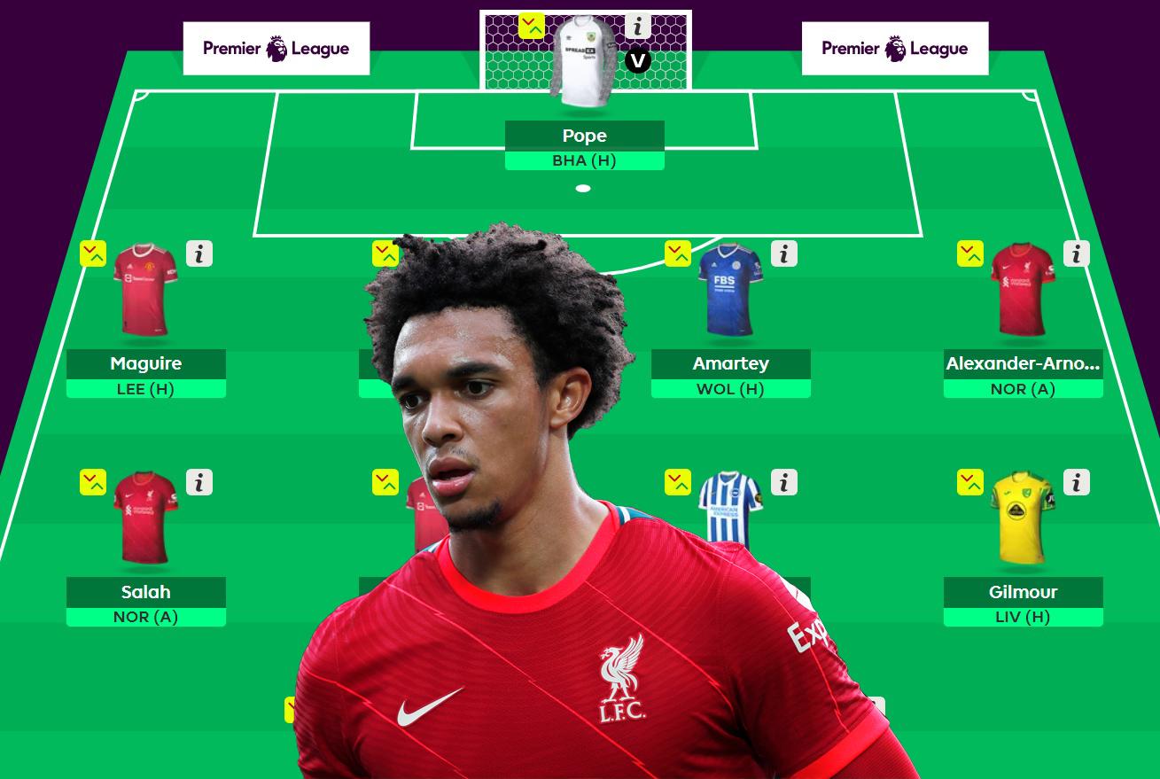 Stor Fantasy Premier League-guide: Disse spillerne kan ta deg til topps Stor Fantasy Premier League-guide: Disse spillerne kan ta deg til topps